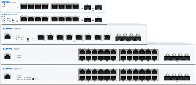 Everything you need to know about the Sophos CS Switch Series