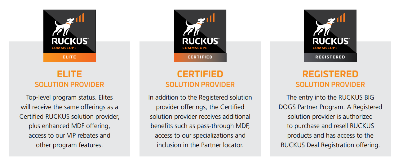 New! CommScope Ruckus introduces the Big Dog Partner Program | Kappa Data